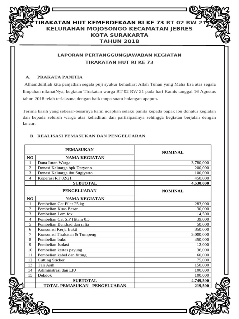 LPJ Halal Hut Ri Ke 73 RT 02 2018 | PDF