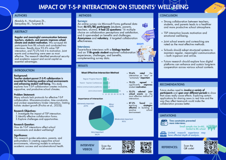 Academic Research Poster | PDF