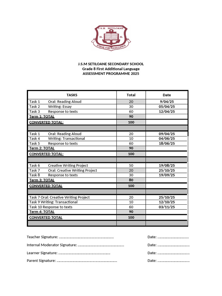 Poa Template Grade 8 | PDF