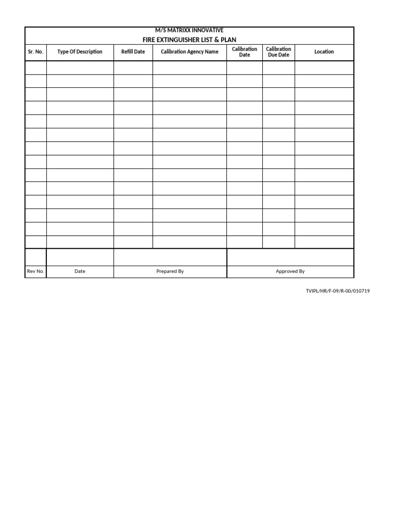 Fire Extinguisher List & Plan | PDF