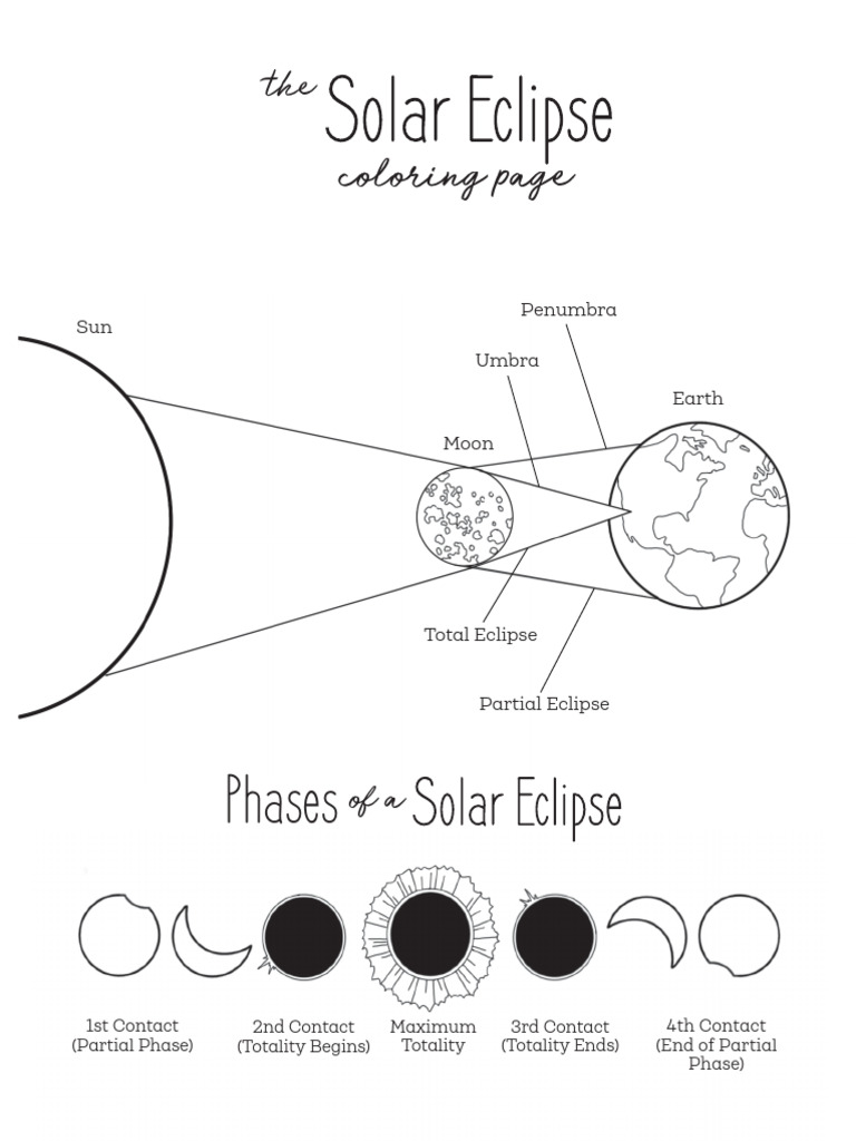 Solar Eclipse Coloring Page Freebie | PDF