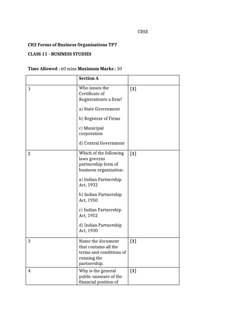 CH2 Forms of Business Organisations TP7 (Registration of A Partnership Firm, Partnership Deed ...