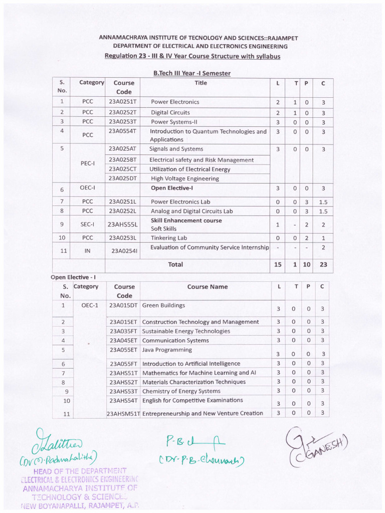 2 Course Structure III and IV Year | PDF