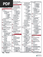 Lista Contactos Da Beira | PDF