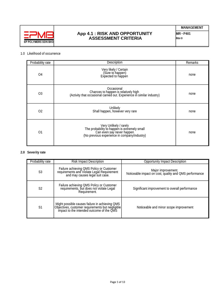Risk and Opportunity Assessment MR-F-06 (Format) | PDF | Risk | Audit
