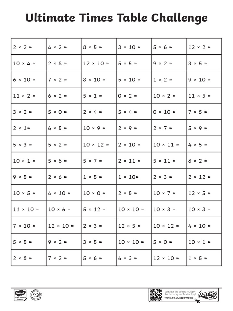 T N 2544712 Ks1 Ultimate Times Tables Challenge Activity Sheet Ver 3 ...