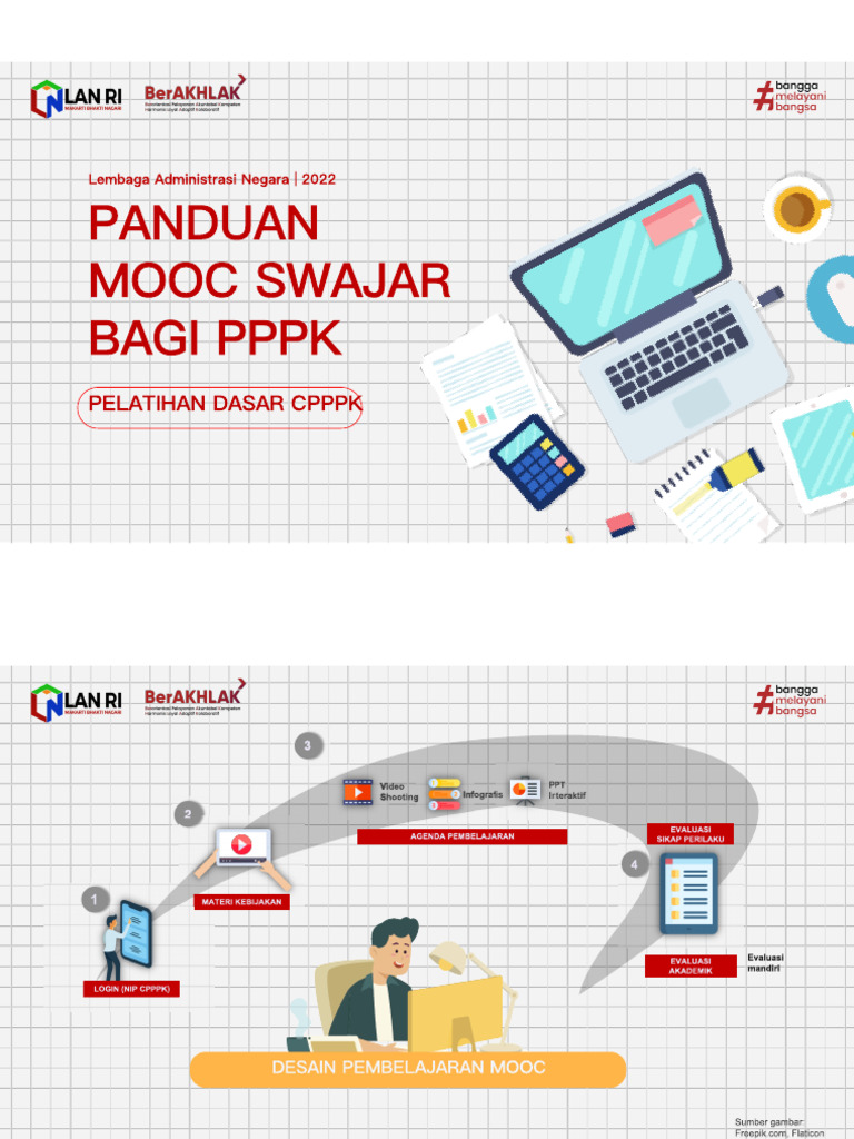 Tutorial MOOC PPPK | PDF