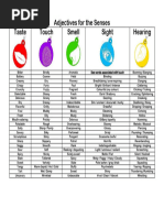 Adjectives for the Five Senses | PDF | Taste | Color