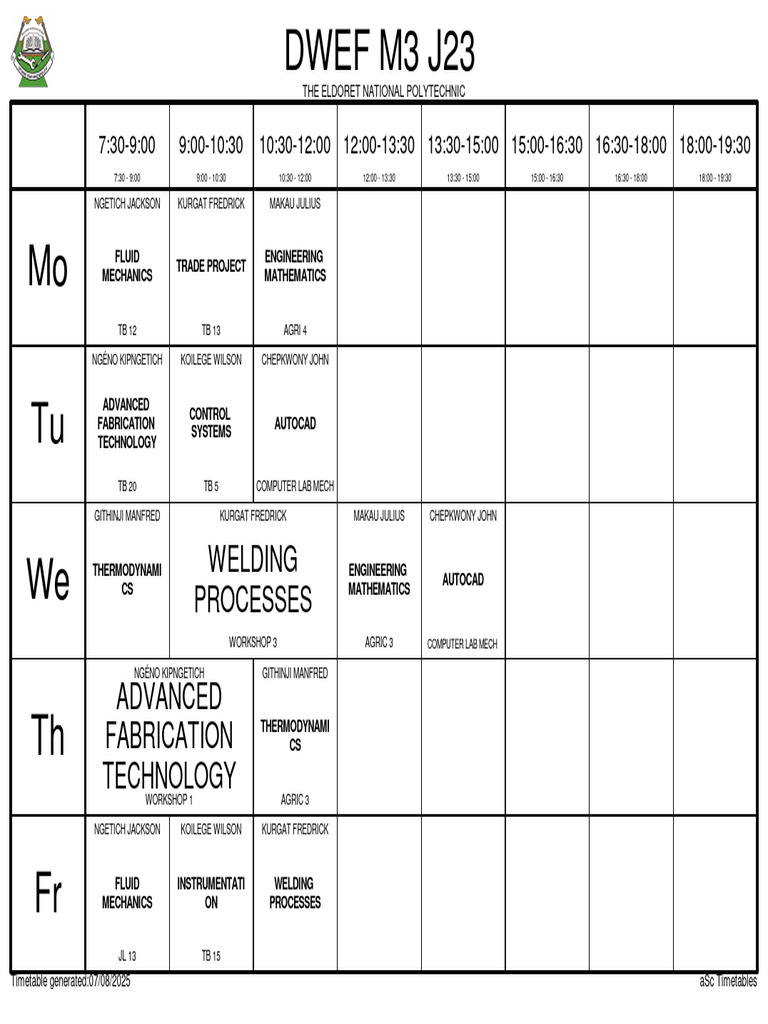Mechanical Per Class 07082025 | PDF | Joining | Industrial Processes