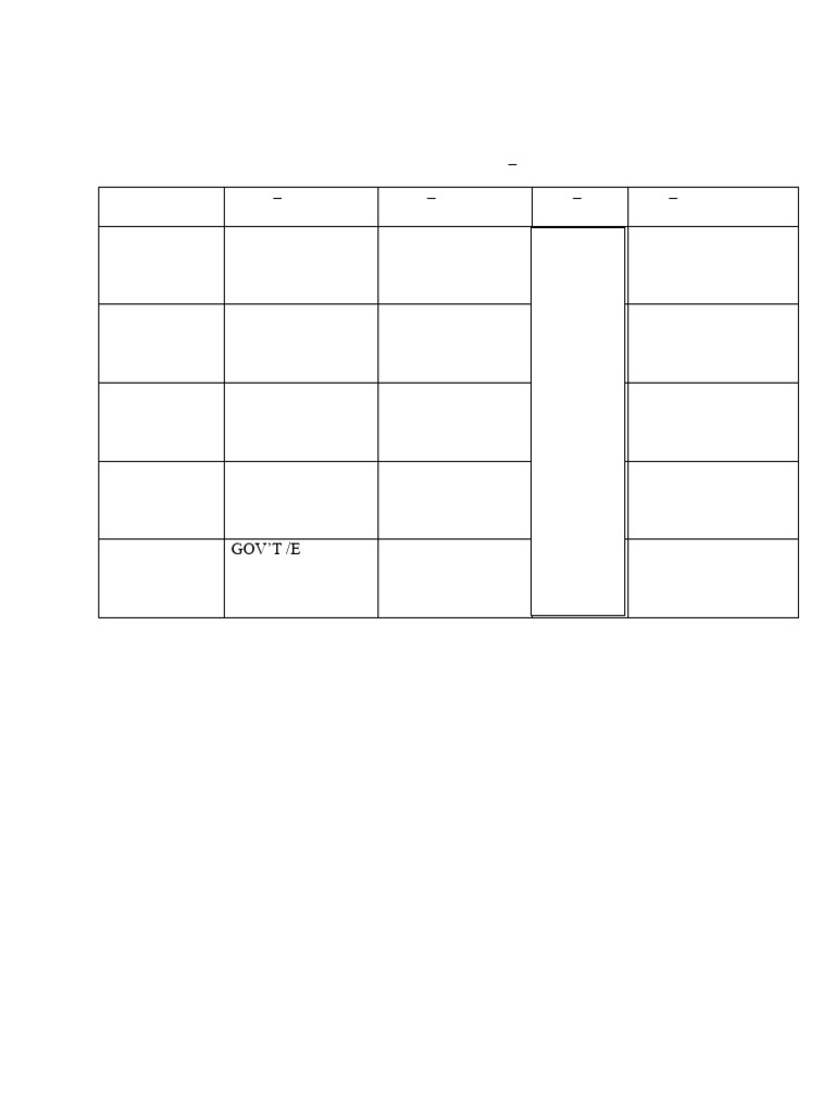 Time Table Pre Shs Classess | PDF