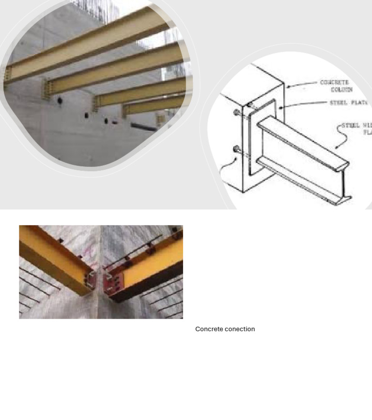 Cocrete Connection | PDF