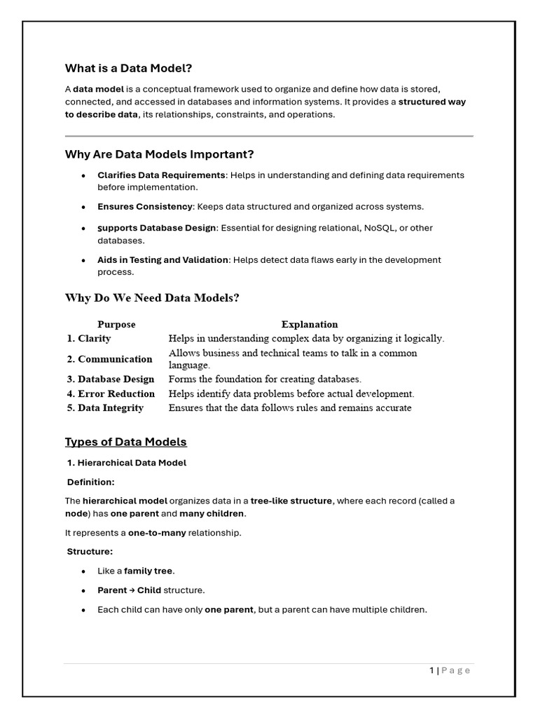 Unit 1 Part 2 | PDF | Databases | Data Model