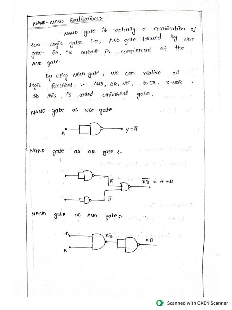 STLD Assignment | PDF