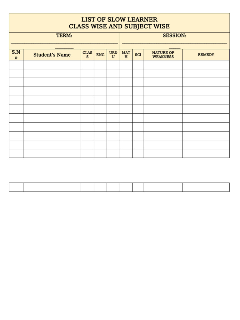 Slow Learner Student Worksheet List | PDF