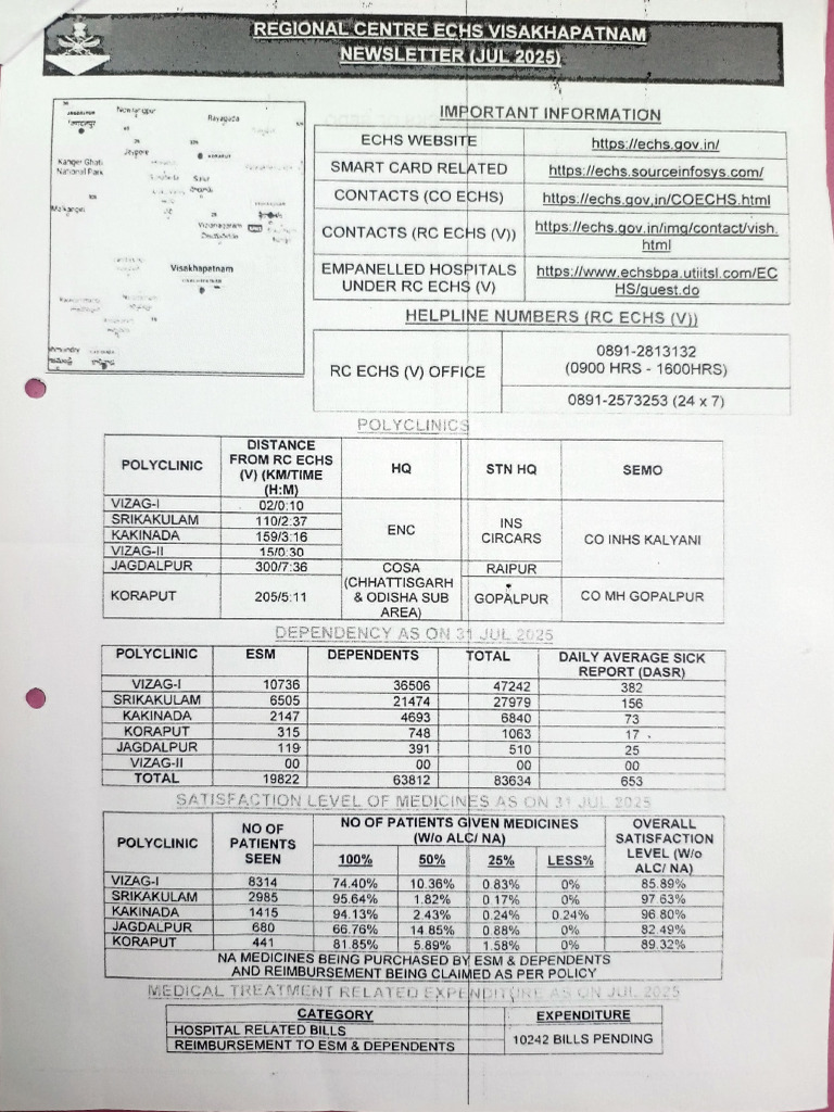 ECHS Healthcare Overview for Ex-Servicemen | PDF