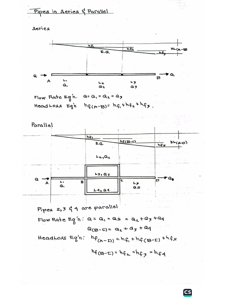 Pipes in Series and Parallel | PDF