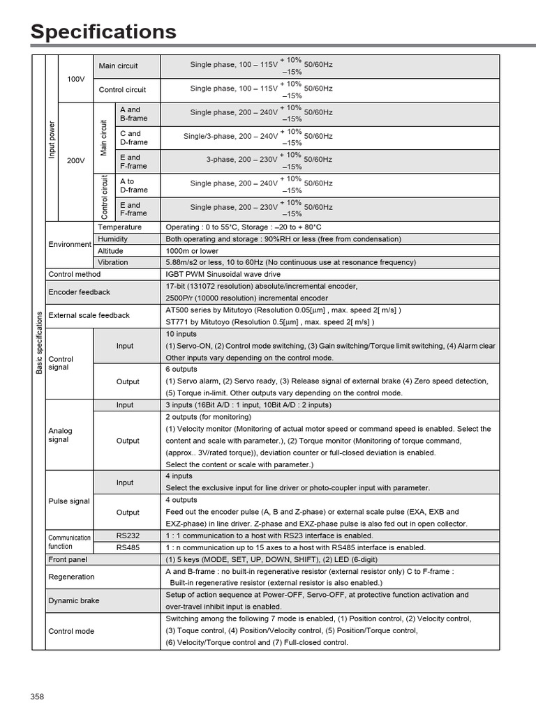 Minas 4 Servo Motor Specifications | PDF | Filter (Signal Processing ...