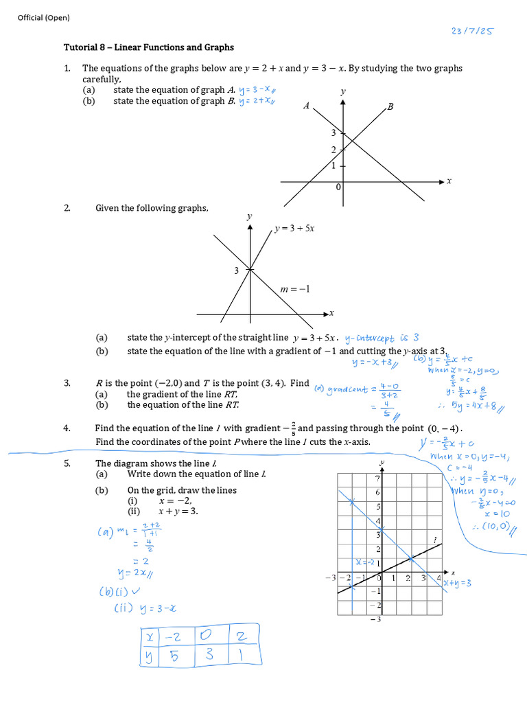 8 - Linear Functions and Graphs | PDF | Line (Geometry) | Cartesian ...