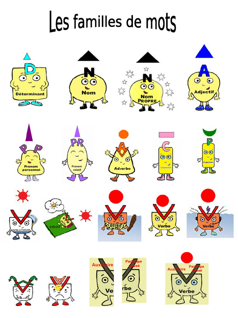 Les Familles de Mots | PDF