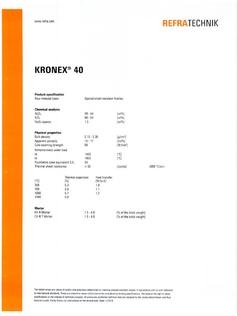 KRONEX 40 | PDF