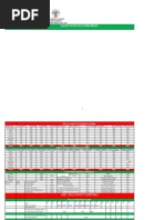 BSP Uniforms Price List | PDF | Scouting | Softlines (Retail)