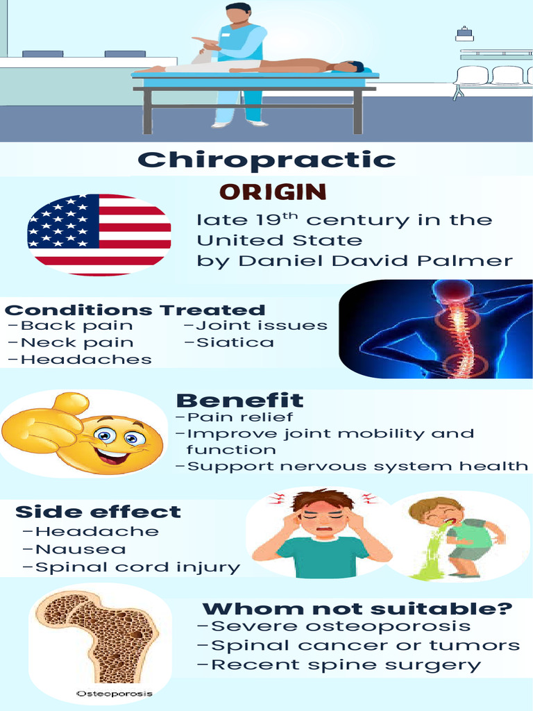 Blue Modern Post-Surgery Recovery Medical Infographic - 20250807 ...
