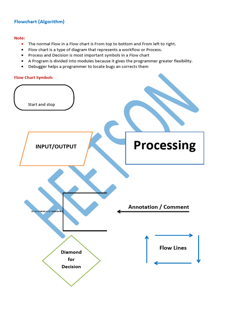 Flowchartalgorithmquestions Mcq | PDF | Control Flow | Algorithms