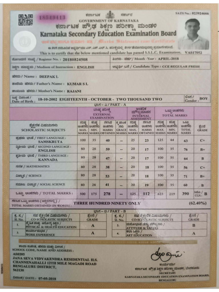 10th Marksheet From The Karnataka State Board | PDF