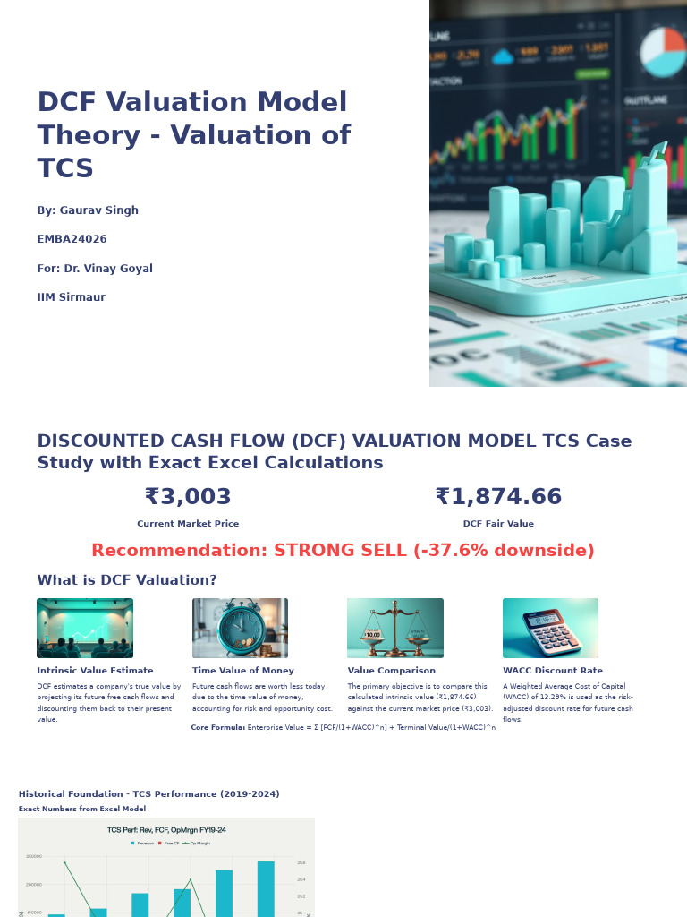 TCS DCF Valuation: Strong Sell Recommendation | PDF | Discounted Cash ...