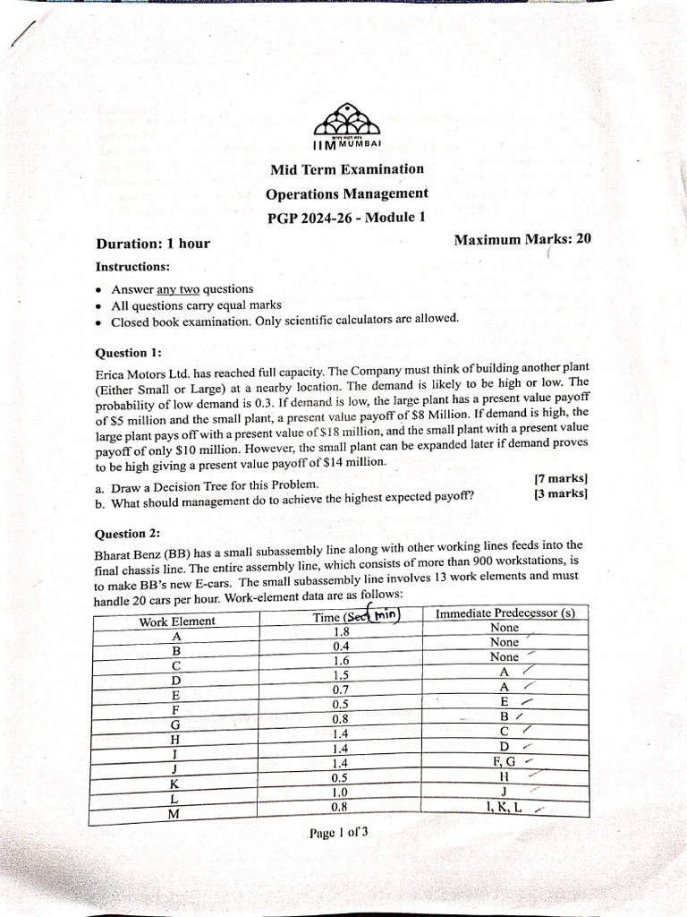 Mid-Term Papers FY 2024 | PDF