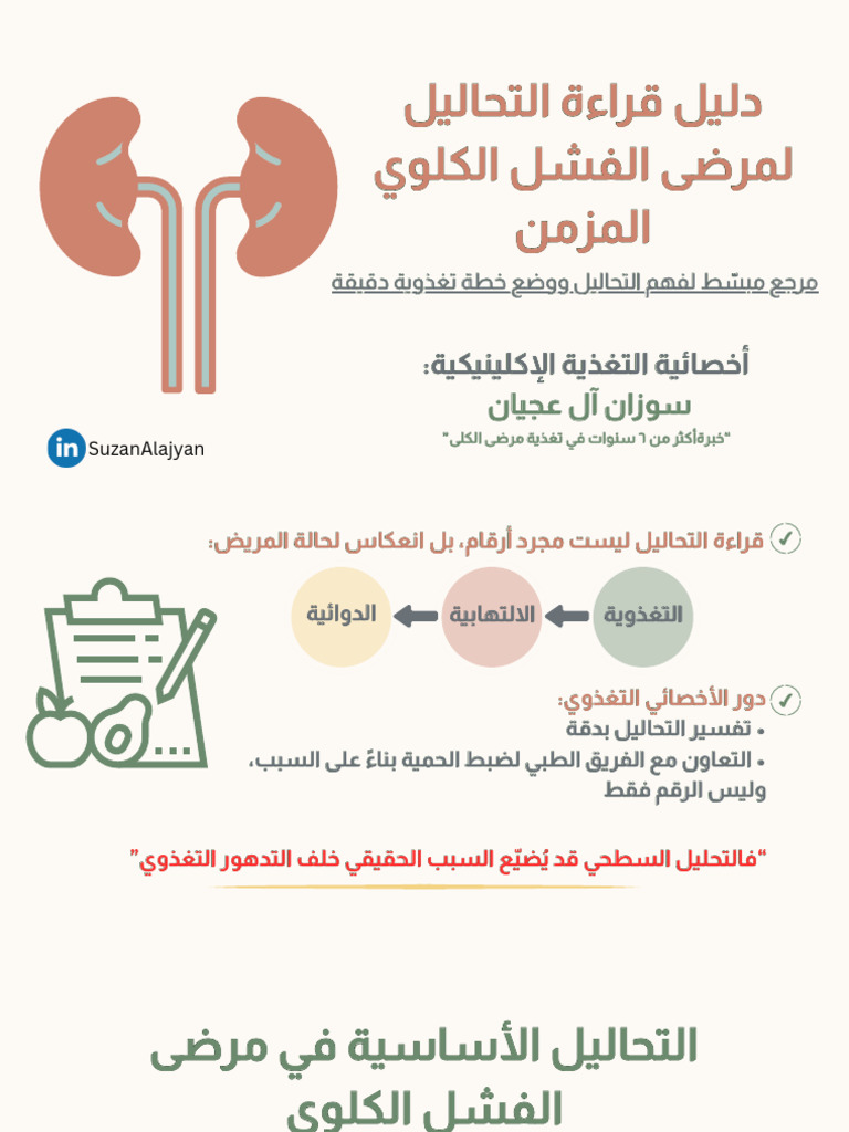 CKD Lab Markers - Dietitian's Reference | PDF