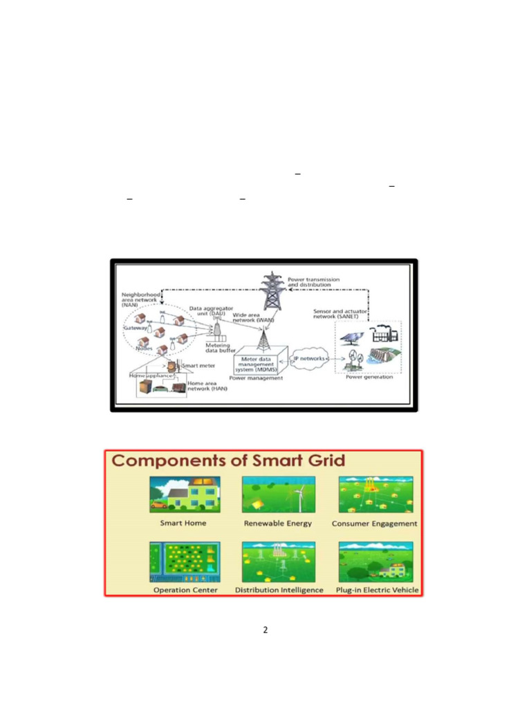 Smart Grid Technologies | PDF | Smart Grid | Electrical Grid