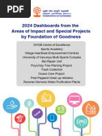 Namibia Government Application Form | PDF