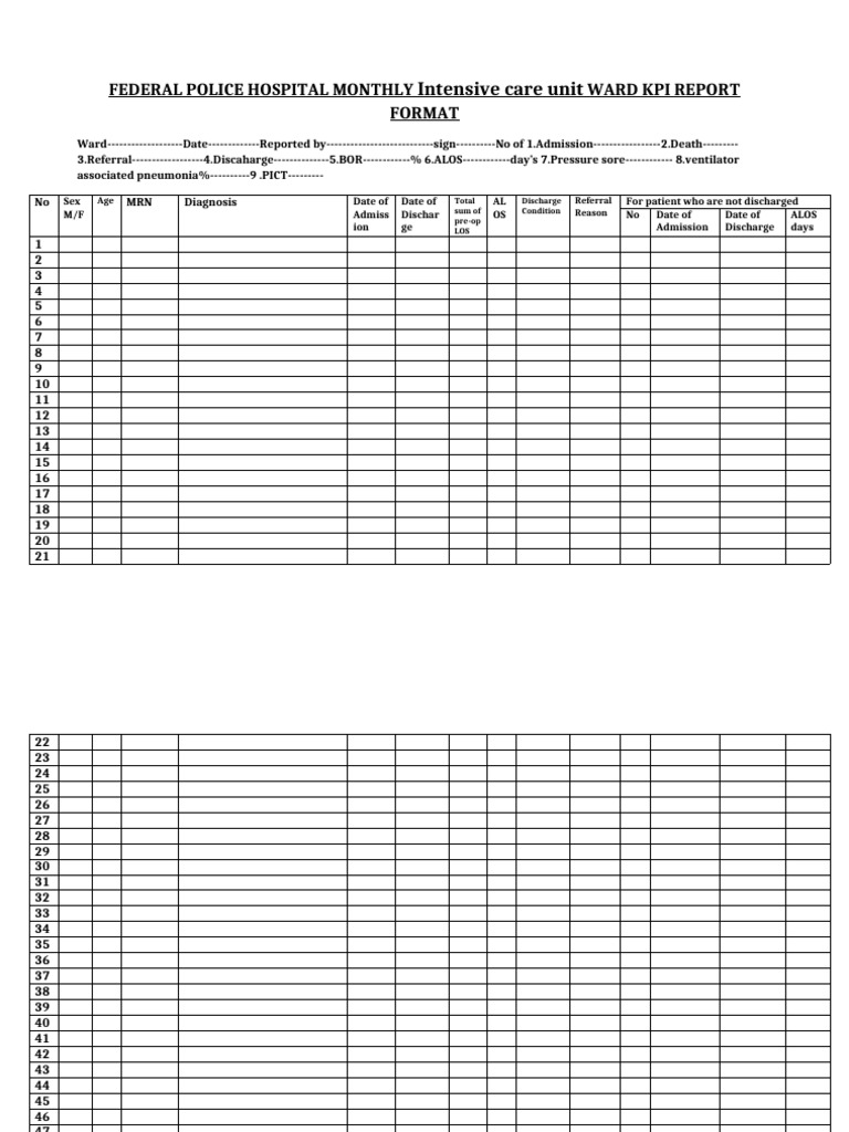 KPI - ICU Ward Report Format | PDF