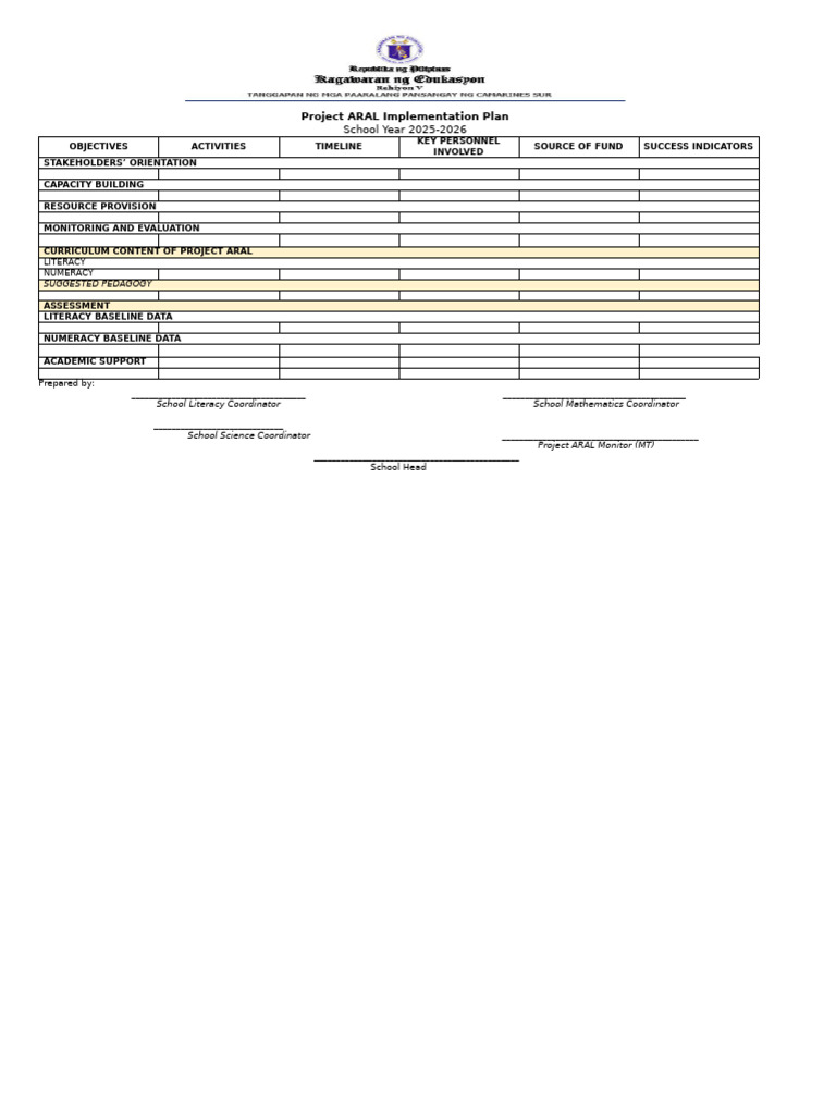 Project ARAL Implementation Plan Template | PDF