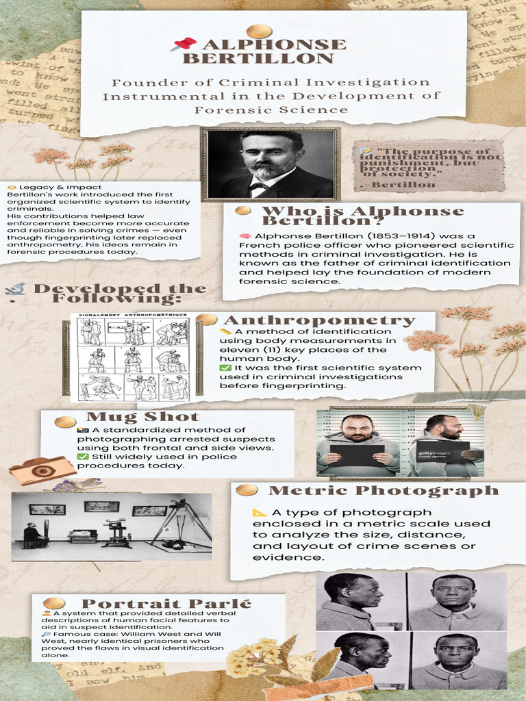 Beige Scrapbook Art and History Museum Infographic | PDF | Forensic ...