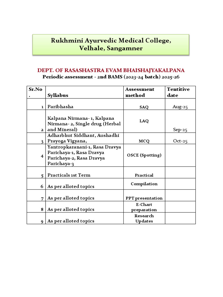 Periodic Assessment List | PDF