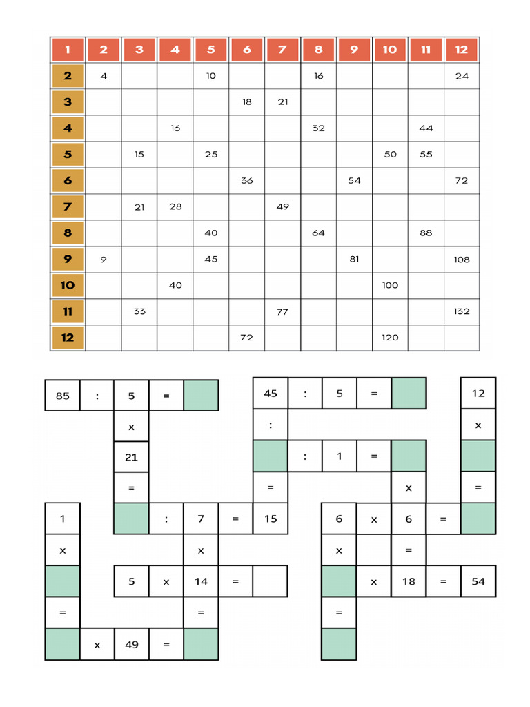 Multiple Grid | PDF