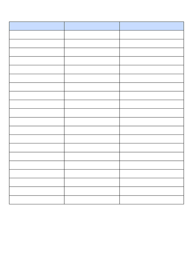 Famous Polymers List | PDF