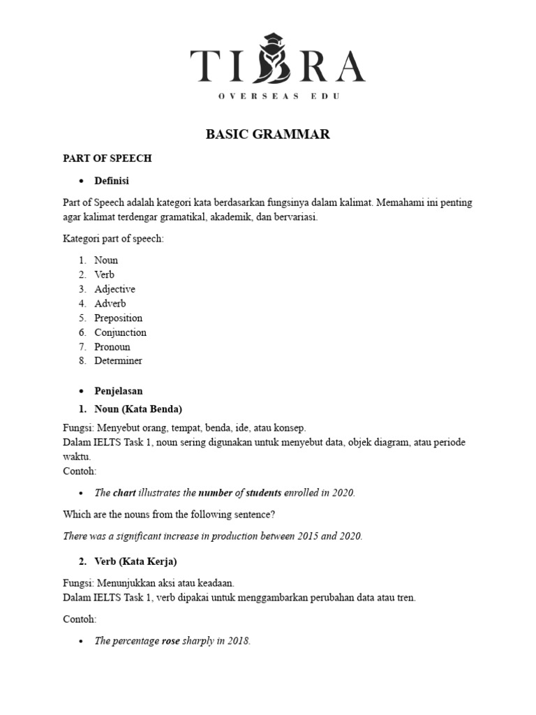 Students' Handout-Writing Task 1 + Basic Grammar | PDF | Verb | Adverb