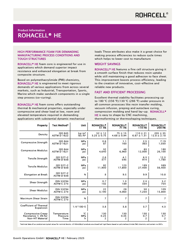 Rohacell He February 2025 en Asset 2847648 | PDF | Pascal (Unit ...