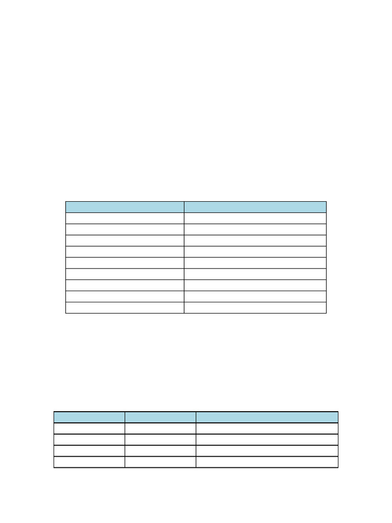 Retaining Wall Design h4.5m Blended RR Masonry | PDF | Friction | Length