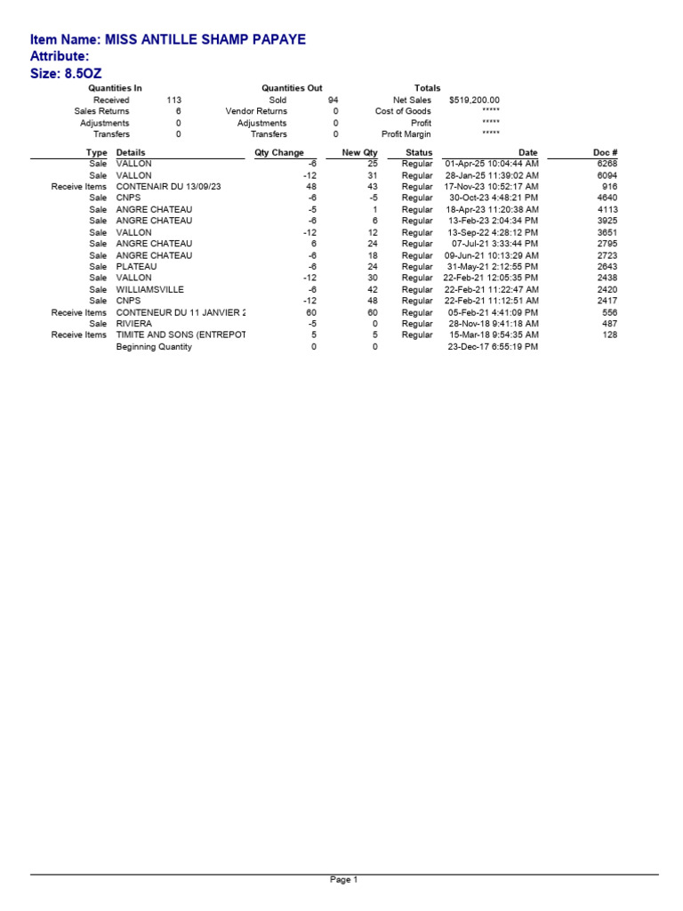 History Miss Antille 1304 | PDF | Business Economics | Financial Accounting
