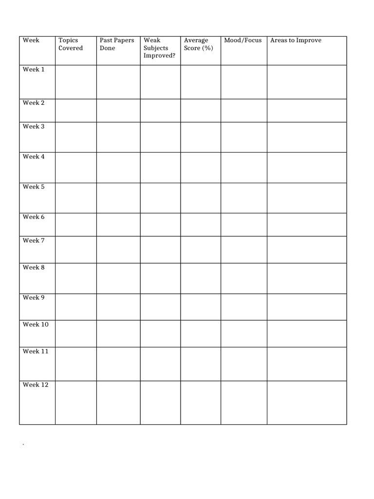 Weekly Study Progress Tracker | PDF