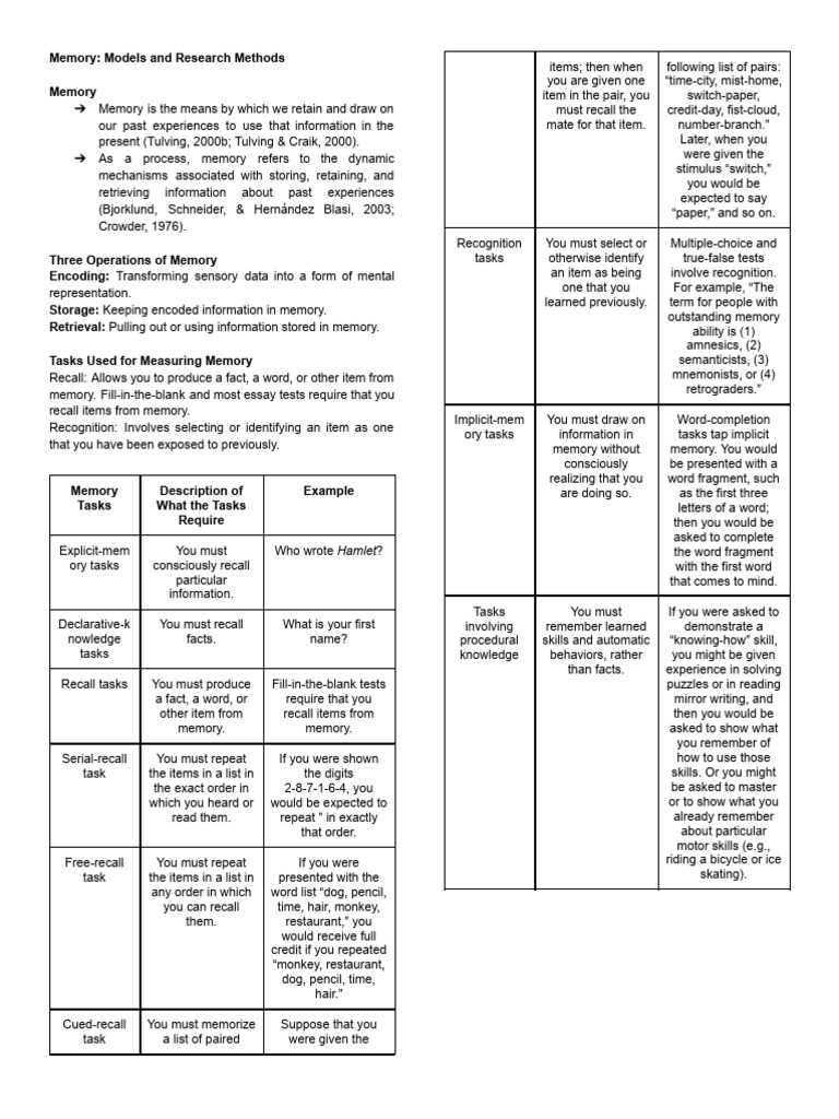 Memory Processes and Measurement Tasks | PDF | Memory | Recall (Memory)