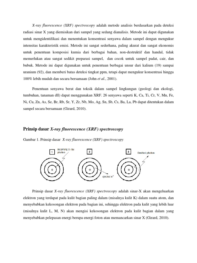 X-Ray Fluorescence (XRF) Spectroscopy Prinsip | PDF