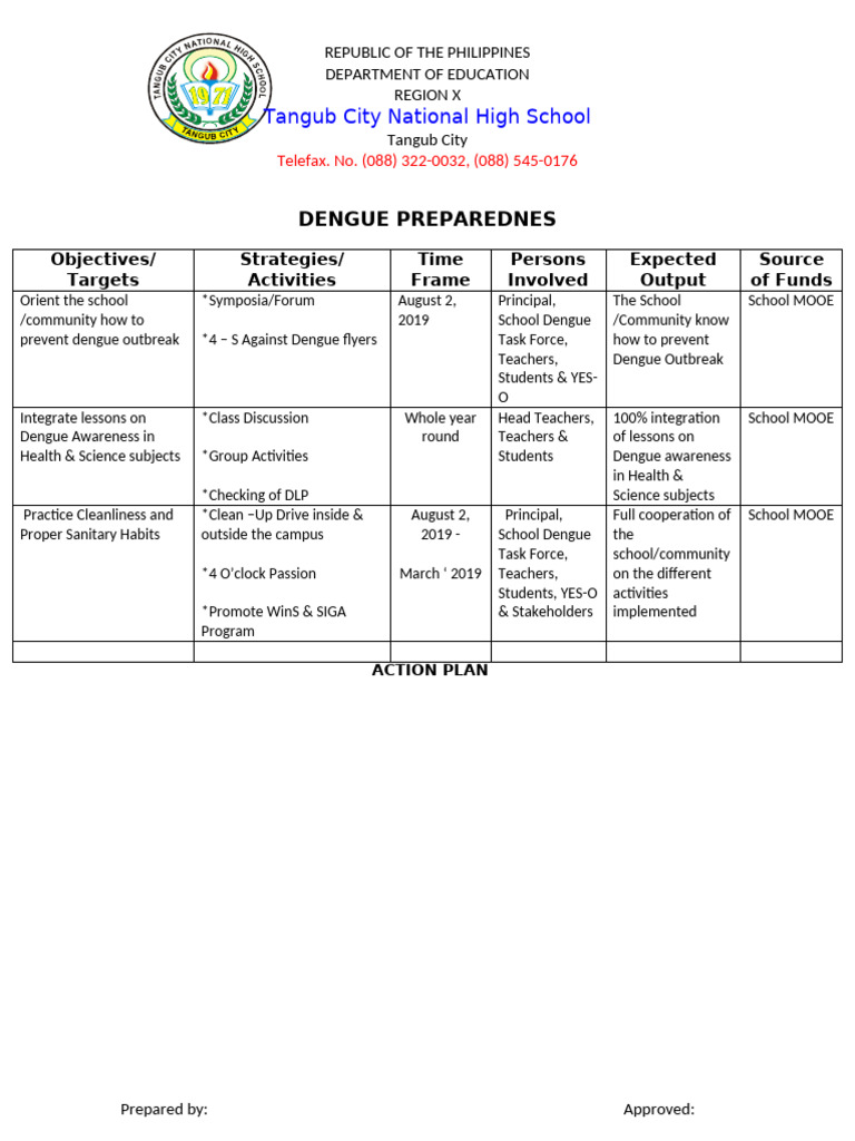 Dengue Task Force Action Plan | PDF
