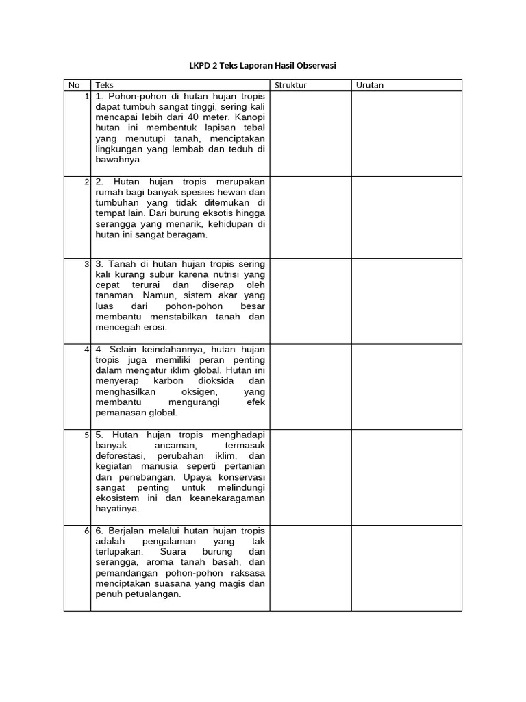 Lkpd 2 Teks Laporan Hasil Observasi Pdf