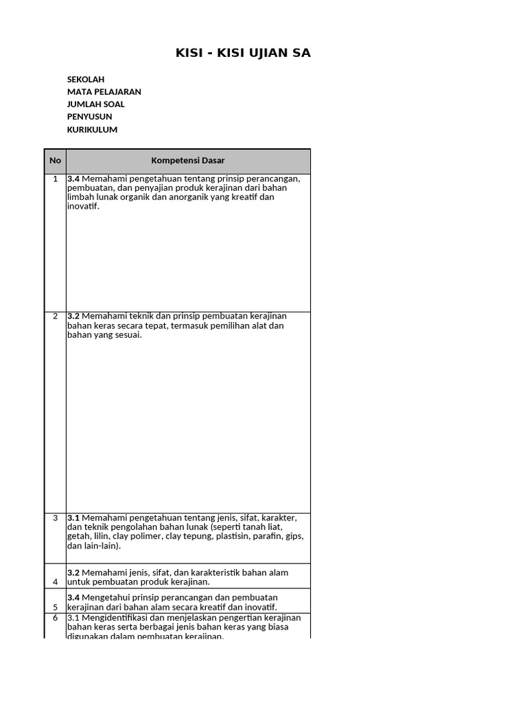 Kisi - Kisi USP | PDF