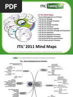 ITIL Service Transition Poster PDF | PDF | Itil | Information Technology